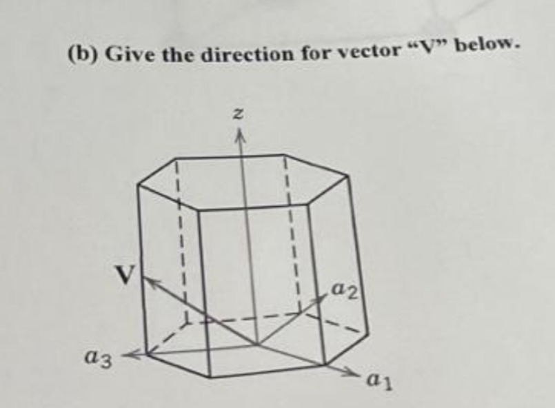 (b) ﻿Give the direction for vector "V" ﻿below. | Chegg.com