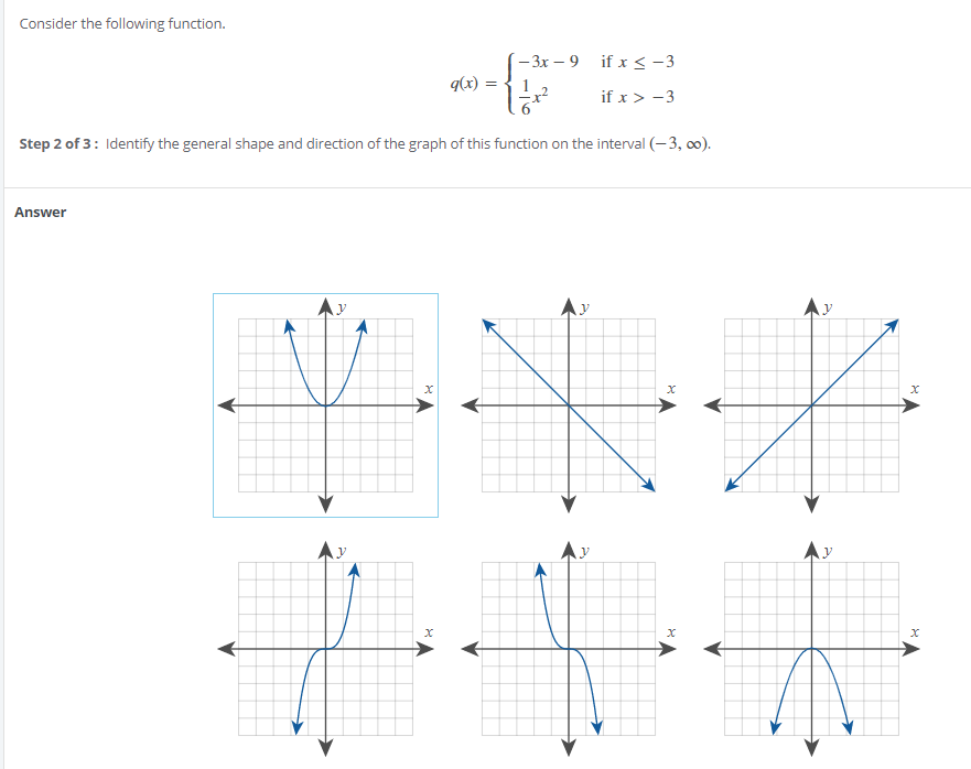 Solved Consider the following function. Step 2 of 3 : | Chegg.com
