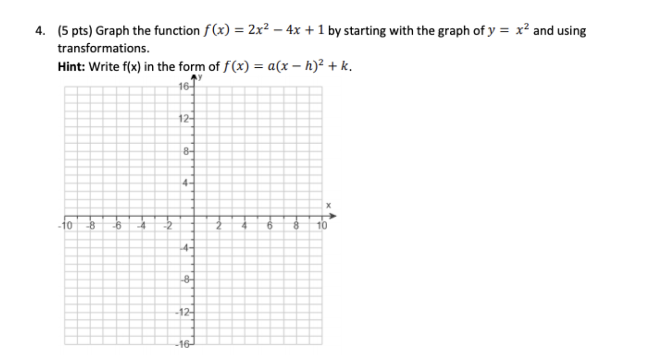 Solved 4. (5 pts) Graph the function f(x) = 2x2 - 4x + 1 by | Chegg.com