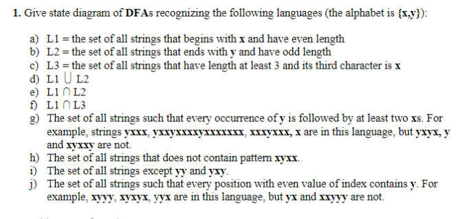 Solved Please DRAW by hand the diagrams for each of the | Chegg.com