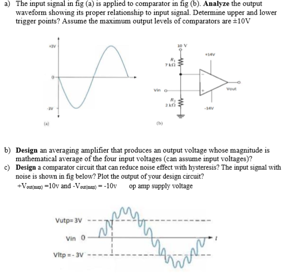 Solved a) The input signal in fig (a) is applied to | Chegg.com