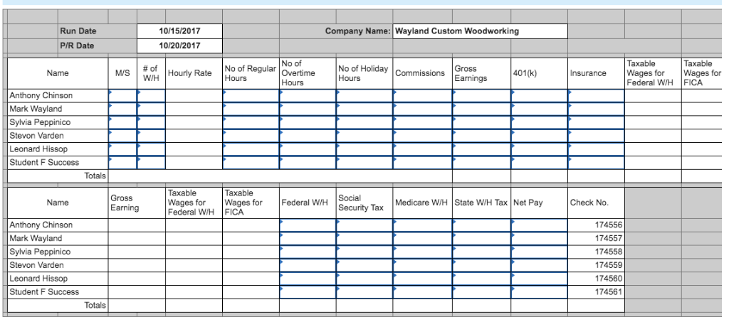 Appendix A Continuing Payroll Project: Wayland Custom | Chegg.com