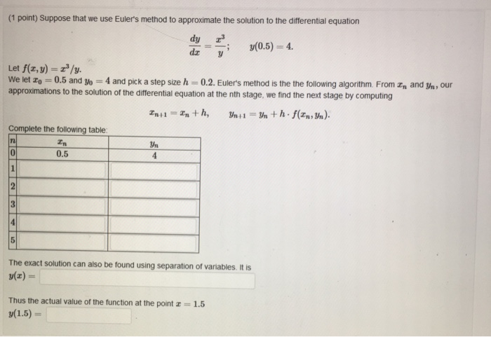 Solved (1 point) Suppose that we use Euler's method to | Chegg.com