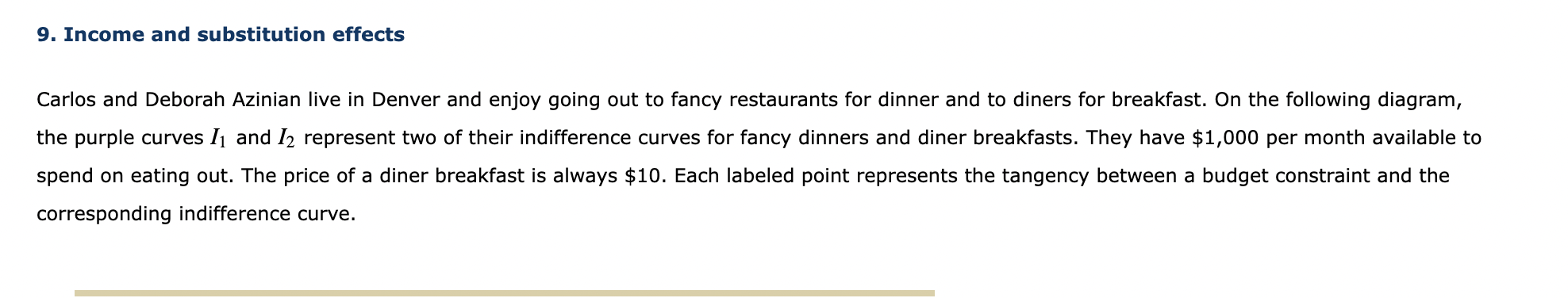 Solved 9. Income and substitution effects Carlos and Deborah | Chegg.com