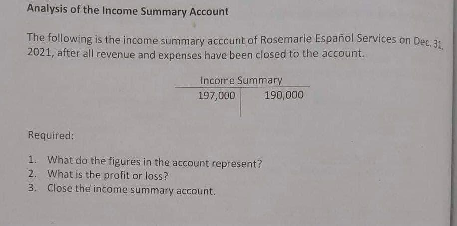 Solved Analysis of the Income Summary Account The following | Chegg.com