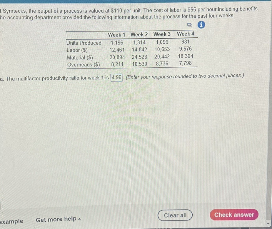 Solved Symtecks, the output of a process is valued at $110 | Chegg.com