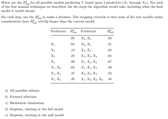 Solved Below are the Rd; for all possible models predicting | Chegg.com