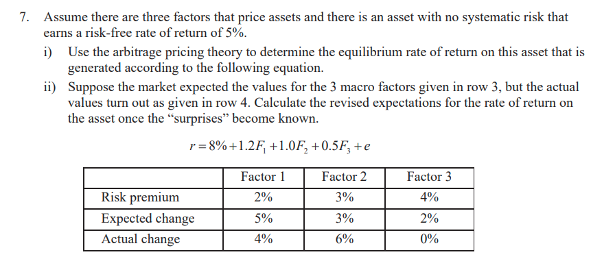 Solved Assume there are three factors that price assets and | Chegg.com