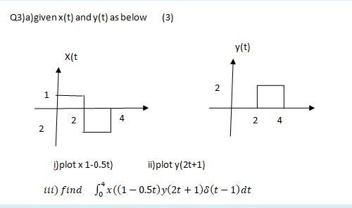 Solved Q3)a)given x(t) and y(t) as below (3) y(t) X(t 2 1 2 | Chegg.com