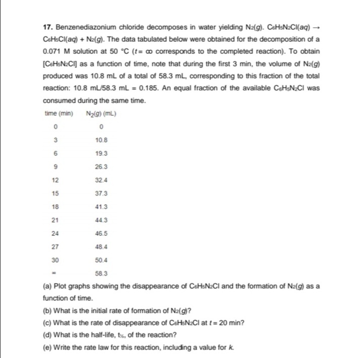 Solved 17. Benzenediazonium chloride decomposes in water | Chegg.com