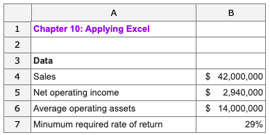 Solved Chapter 10: Applying Excel [LO10-1, LO10-2] Step 1: | Chegg.com