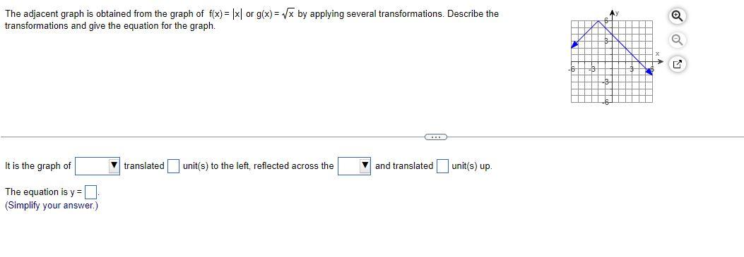 Solved The adjacent graph is obtained from the graph of | Chegg.com