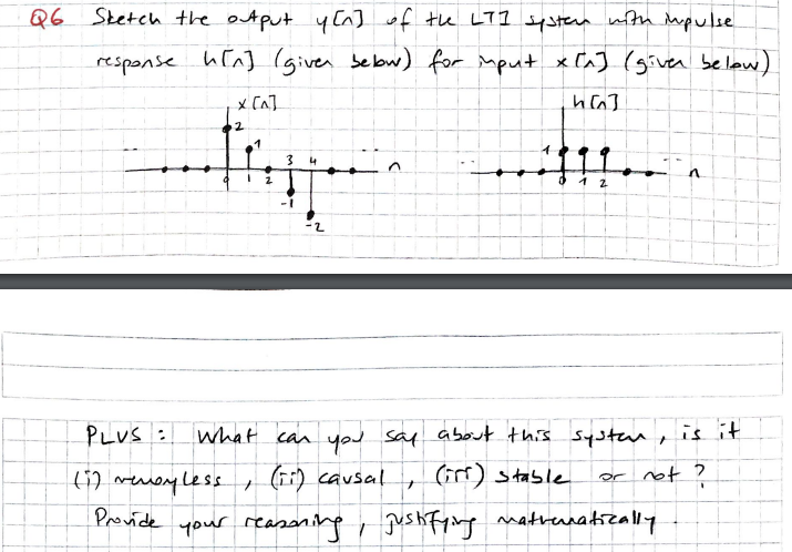 Solved Q6 Sketch the output y[n) of the LT7 system with | Chegg.com