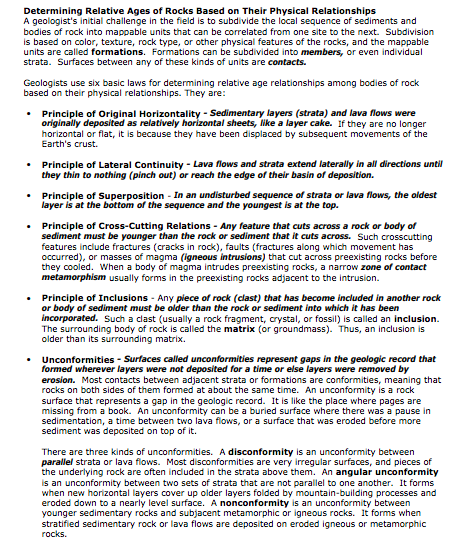 Solved Determining Relative Ages of Rocks Based on Their | Chegg.com