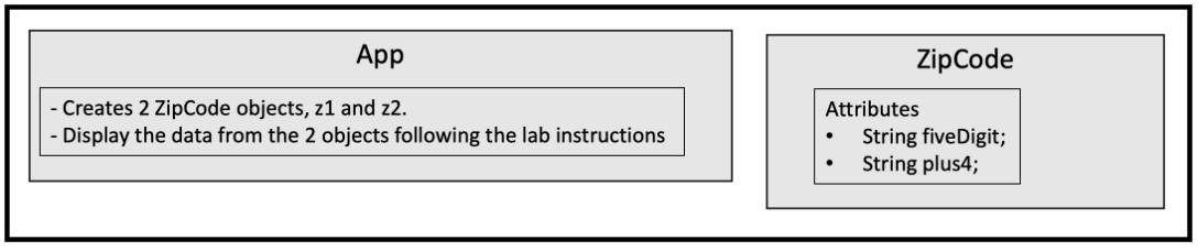Solved Creating a Class In this lab you will create a | Chegg.com