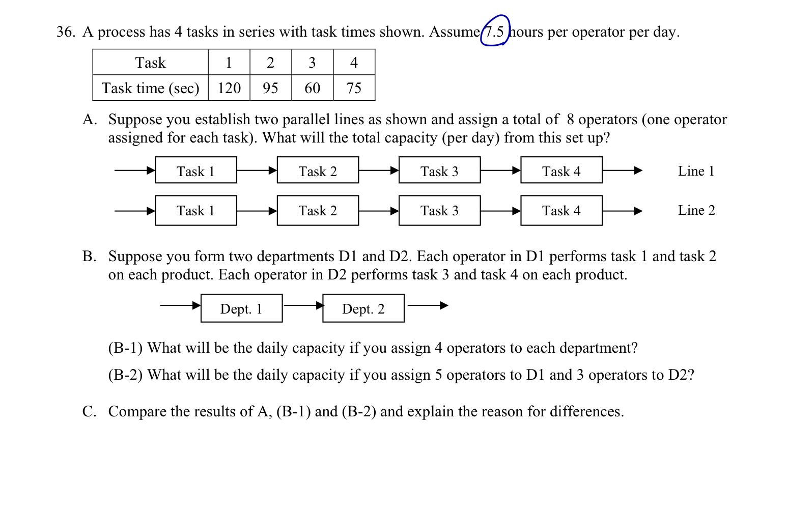 Solved answer (a) 225*2=450, b1= 500 b2 600 here is the | Chegg.com