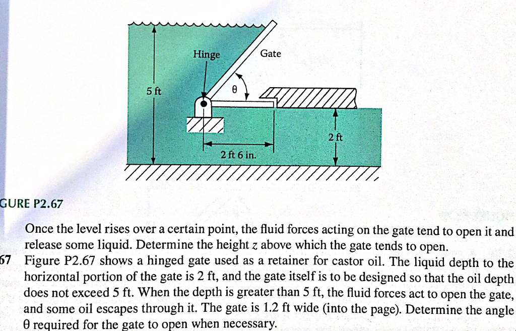 Solved Hinge Gate 5 ft 2 ft 2 ft 6 in. GURE P2.67 Once the | Chegg.com