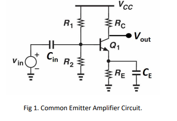 Solved [Background) In this lab, you will perform "small | Chegg.com