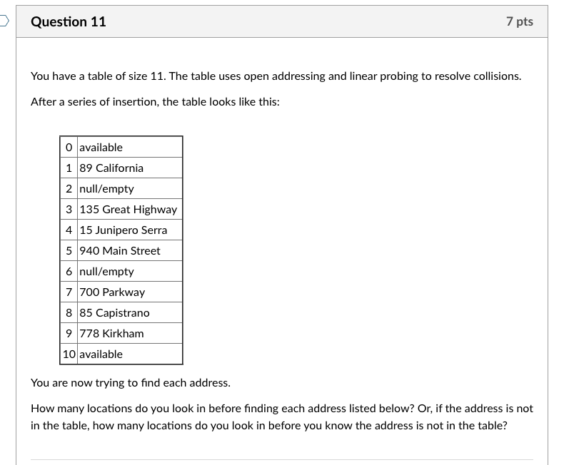 Solved You have a table of size 11. The table uses open | Chegg.com