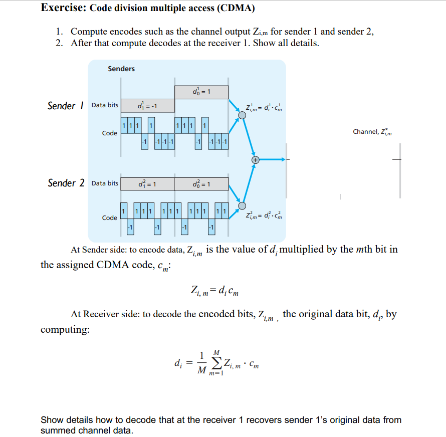Solved Exercise: Code division multiple access (CDMA) 1. | Chegg.com