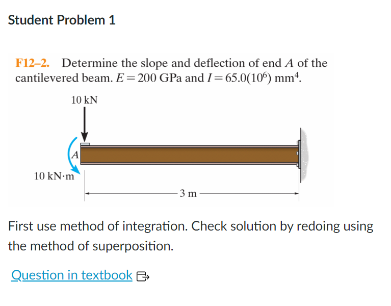 Solved Student Problem 1 F12-2. Determine the slope and | Chegg.com Solved Student Problem 1 F12-2. Determine the slope and | Chegg.com