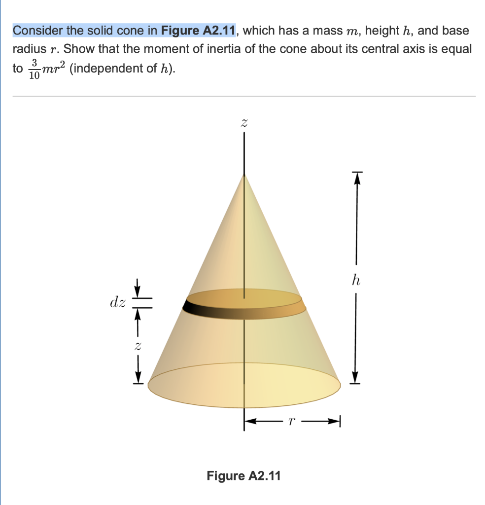 Solved Consider the solid cone in Figure A2.11, which has a | Chegg.com