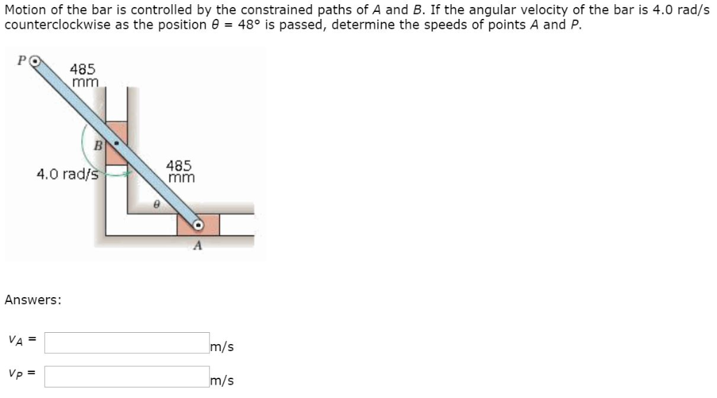 Solved Motion of the bar is controlled by the constrained | Chegg.com