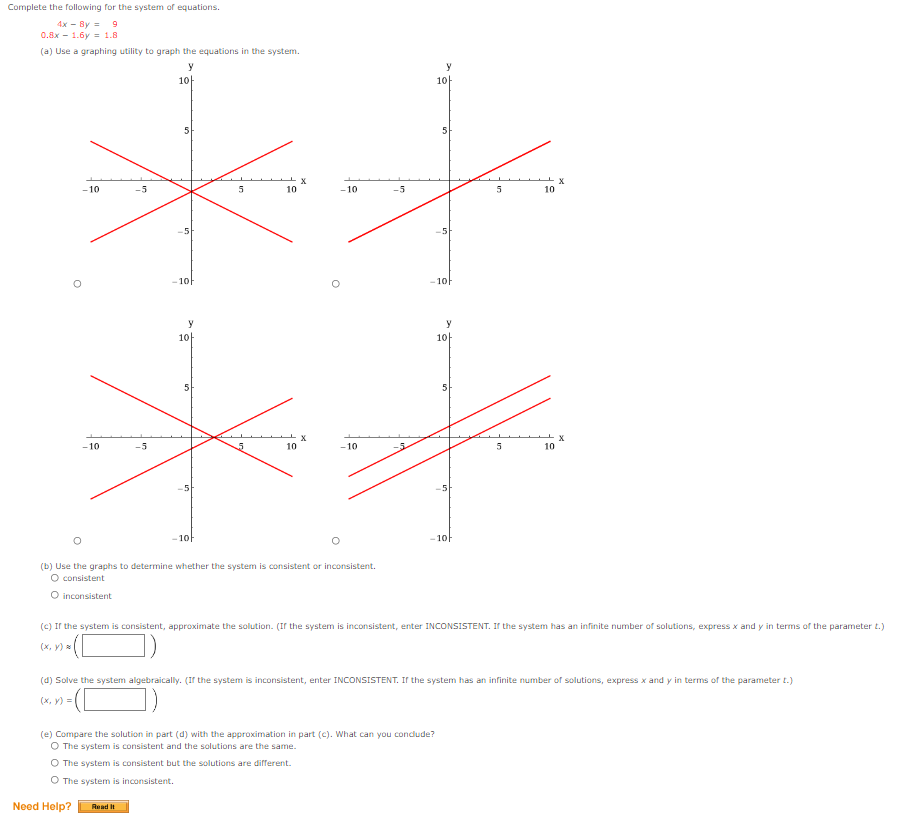 Solved Complete the following for the system of | Chegg.com