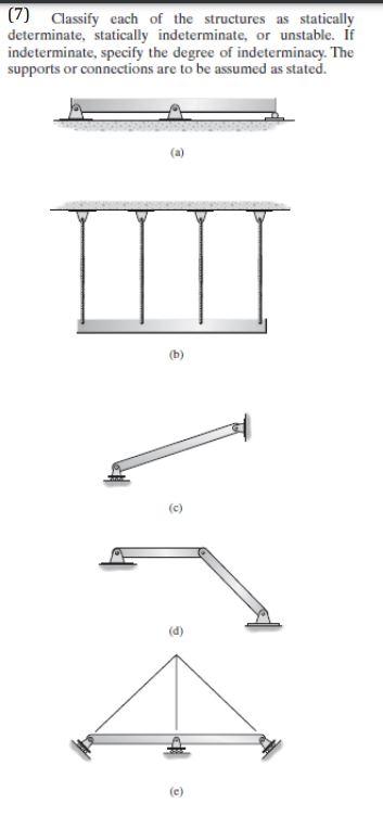 Solved (7) Classify each of the structures as statically | Chegg.com