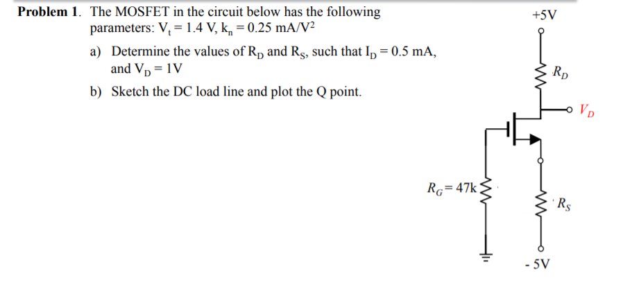 Solved Problem 1. The MOSFET in the circuit below has the | Chegg.com