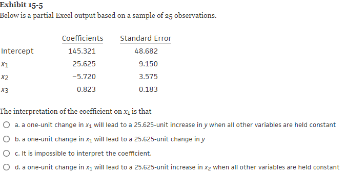 Solved Exhibit 15-5 Below is a partial Excel output based on | Chegg.com