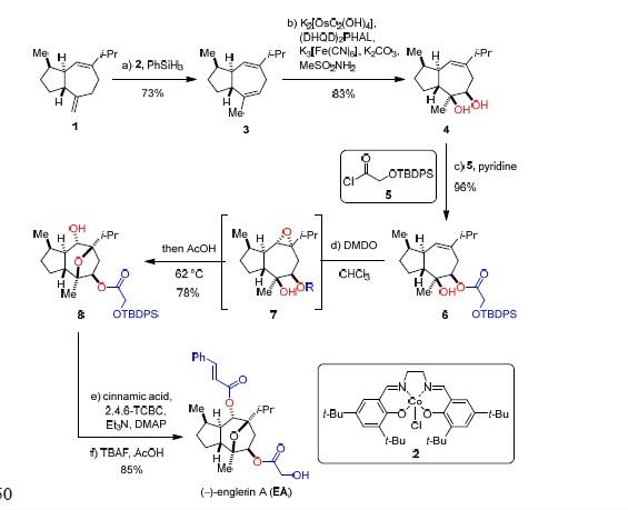 Solved .write the mechanism for 3,4,6 compounds | Chegg.com
