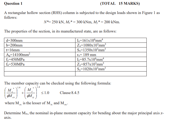 Solved A rectangular hollow section (RHS) column is | Chegg.com