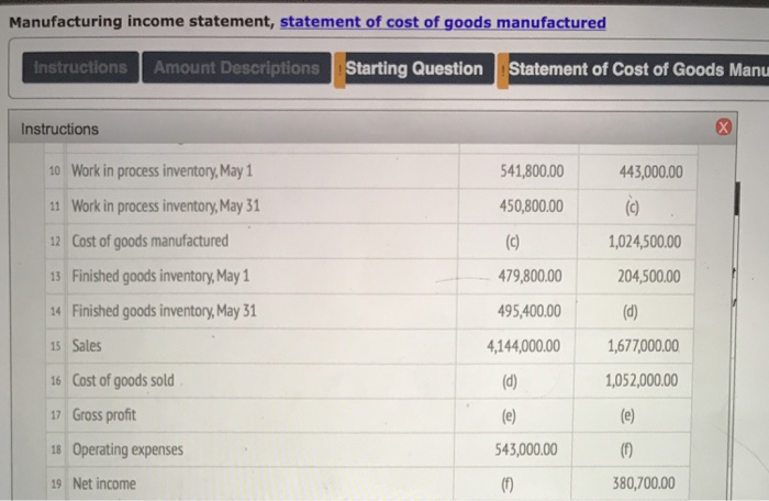 Solved Manufacturing income statement, statement of cost of | Chegg.com
