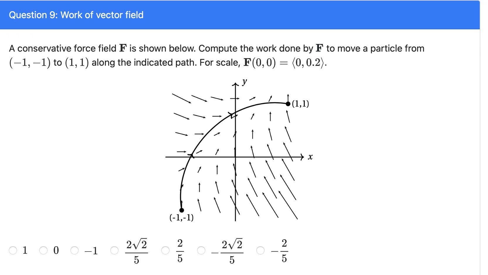 Solved Question 9: Work of vector field A conservative force | Chegg.com