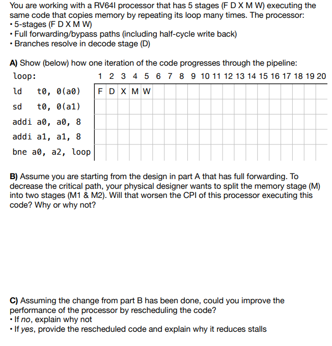 Solved You are working with a RV64I processor that has 5 | Chegg.com