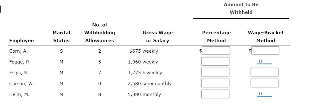 Use (a) the percentage method and (b) the | Chegg.com