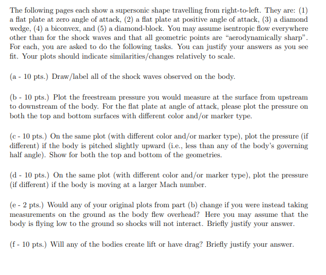 The following pages each show a supersonic shape | Chegg.com