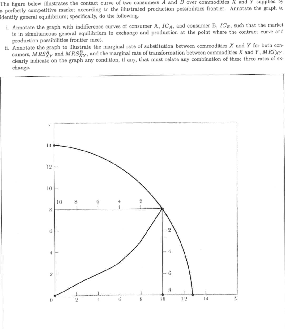 Solved The figure below illustrates the contact curve of two | Chegg.com