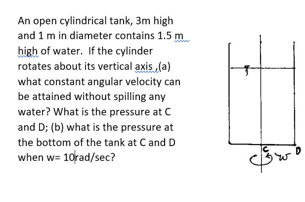 Solved WW w An open cylindrical tank, 3m high and 1 m in | Chegg.com