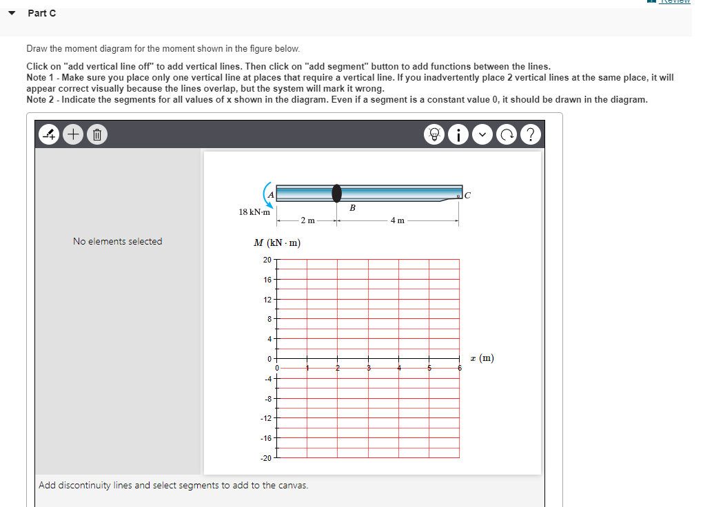 Solved Draw the moment diagram for the distributed load | Chegg.com