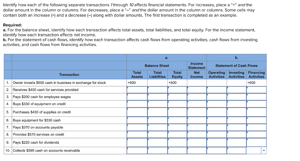 Solved Identify how each of the following separate | Chegg.com