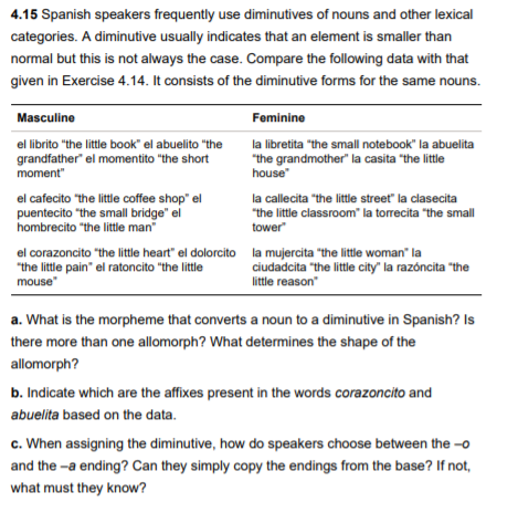 4.15 Spanish speakers frequently use diminutives of | Chegg.com