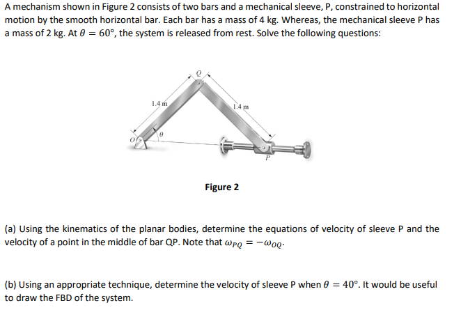 Solved A mechanism shown in Figure 2 consists of two bars | Chegg.com