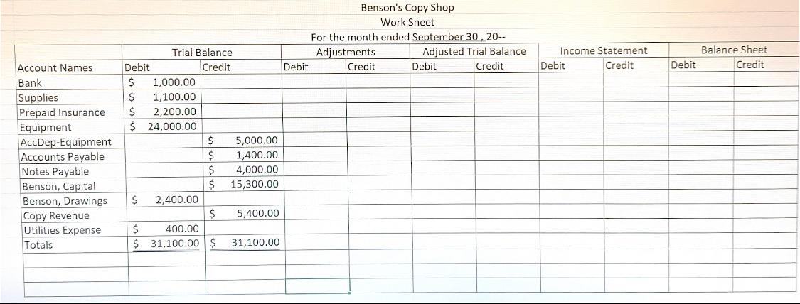 Solved Adjusting Entries Exercise The account balances | Chegg.com