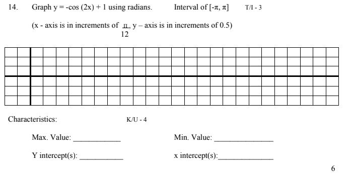 Solved 14. Graph y = -cos (2x) + 1 using radians. Interval | Chegg.com