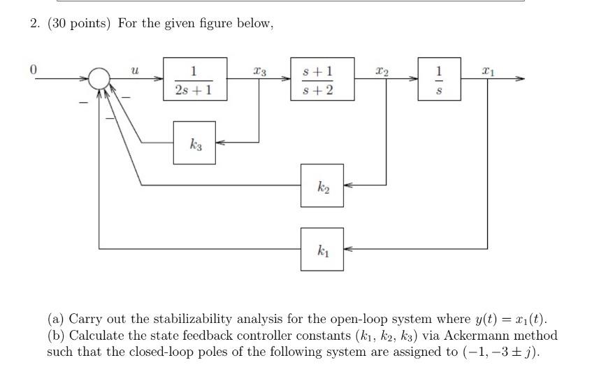 Solved 2. (30 points) For the given figure below, (a) Carry | Chegg.com Solved 2. (30 points) For the given figure below, (a) Carry | Chegg.com