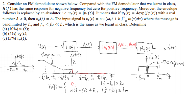 Solved 2. Consider an FM demodulator shown below. Compared | Chegg.com