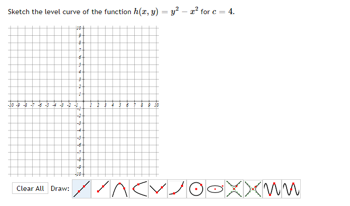 Solved Sketch the level curve of the function h(x,y)=y2−x2 | Chegg.com