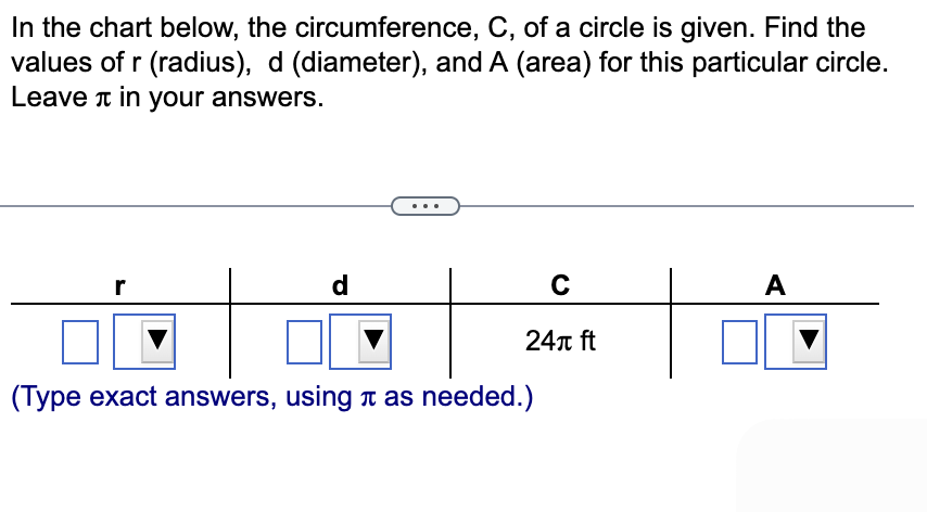 Solved In the chart below, the circumference, C, of a circle | Chegg.com